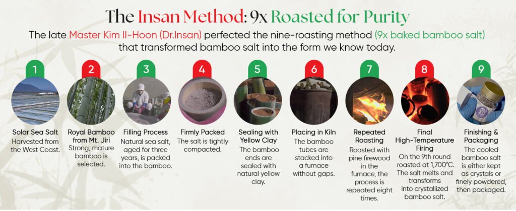 How Bamboo Salt Is Made and Why It’s So Beneficial